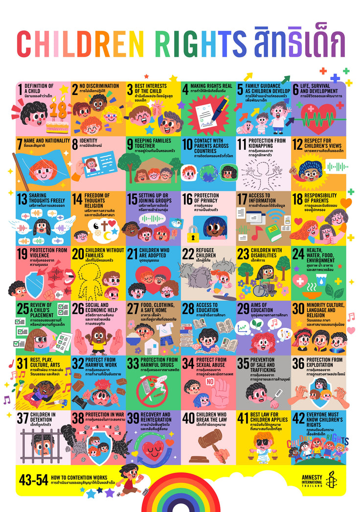Children Rights Poster – Amnesty Shop Thailand